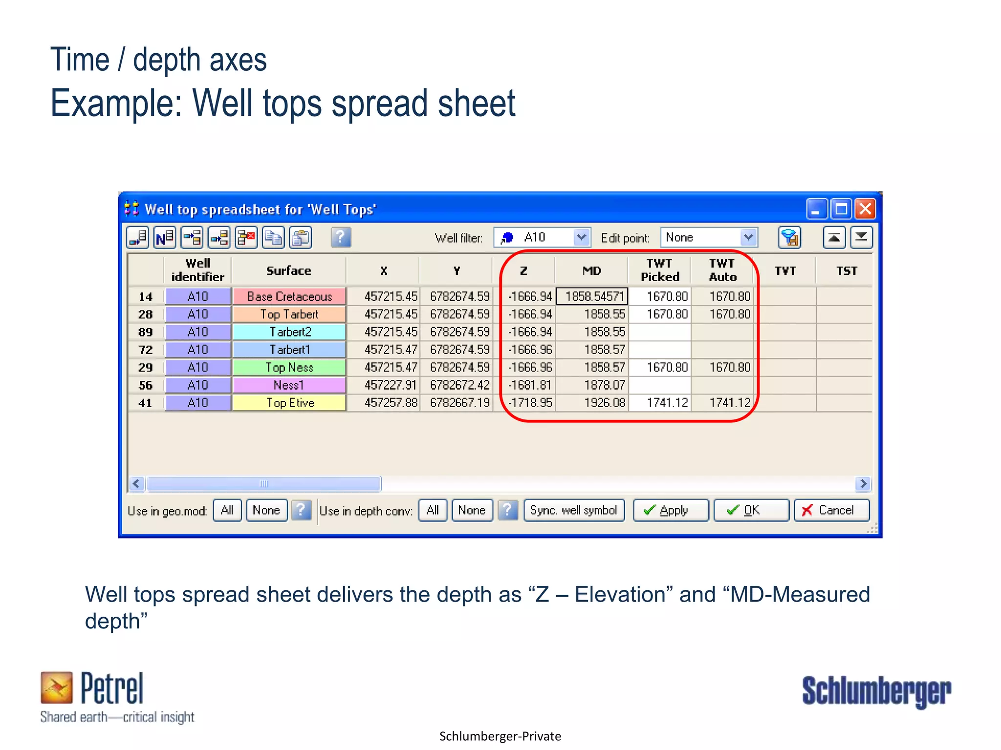 Petrel F 1 getting started- 2018 v1.1 | PPTX | Operating Systems | Computer Software and ...
