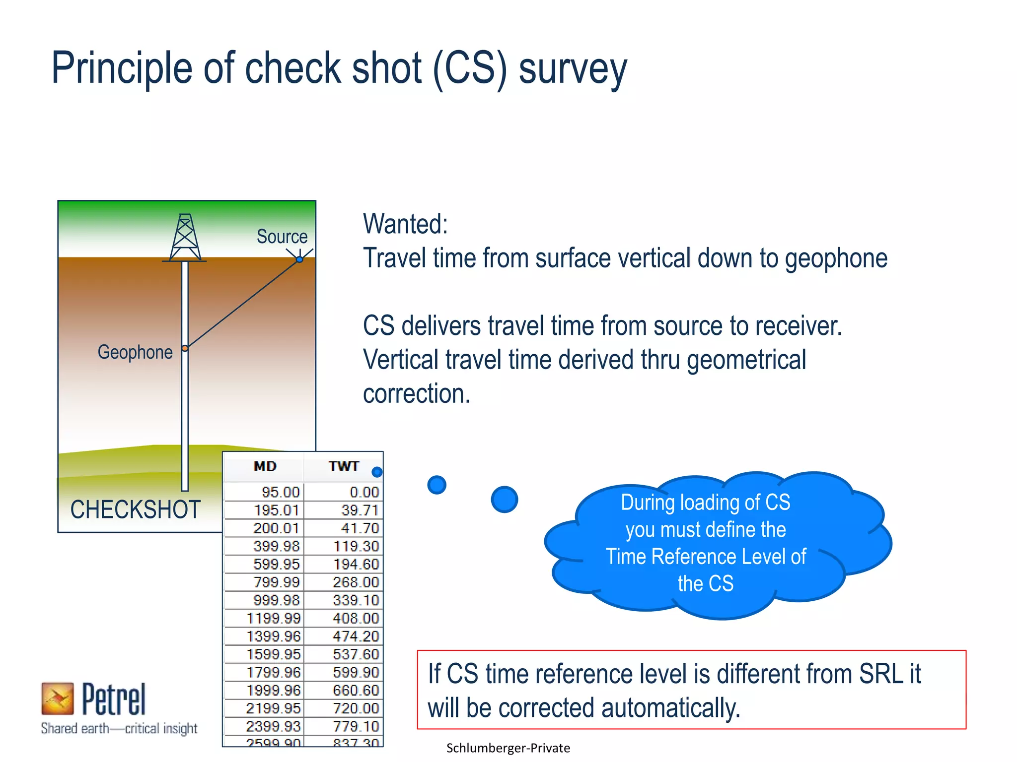 Petrel F 1 getting started- 2018 v1.1 | PPTX | Operating Systems | Computer Software and ...