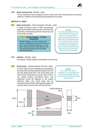 F1 in schools 2014 2015 technical regulations | PDF