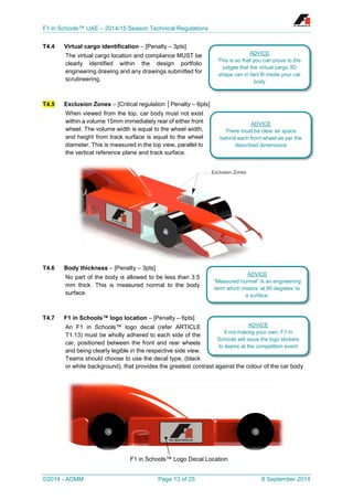 F1 in schools 2014 2015 technical regulations | PDF