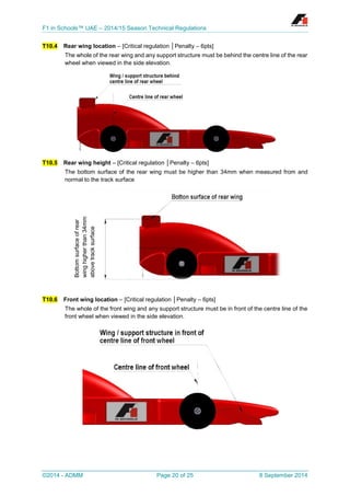 F1 in schools 2014 2015 technical regulations | PDF