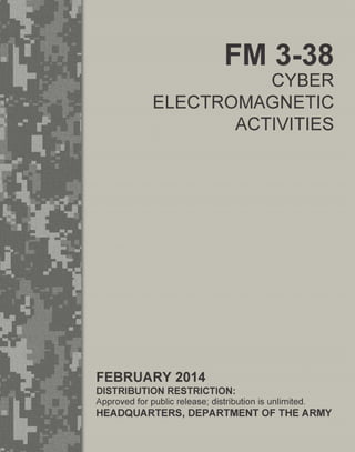 Fm Military Doctrine