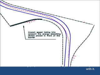 Formula 1 Track Design & Safety | PPTX