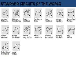 Formula 1 Track Design & Safety | PPTX