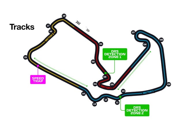 f1 presentation.pdf | Performance Cars | Auto Type