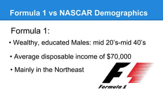 Introducing Formula 1 Racing to the United States | PPTX | Automotive ...