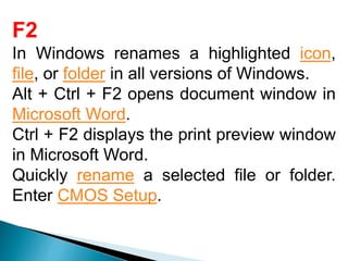 F1 to f12 keys | PPTX