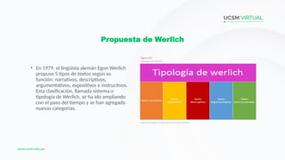 La Propuesta de Werlich- La Propuesta de Werlich.pptx