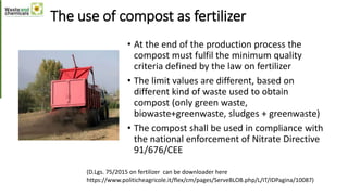Compost legislation in Italy | PPT