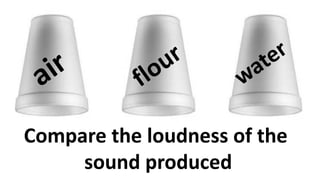 F2-C10 SOUND WAVES.pdf | Physics | Science