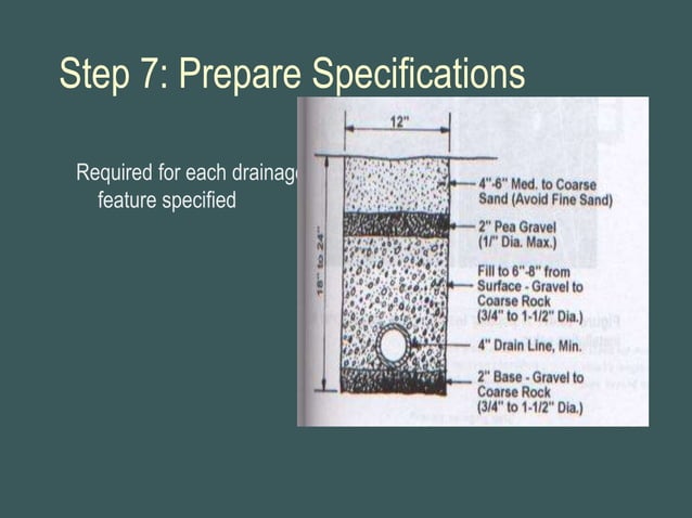 F2 Drainage of golf course features | PPTX