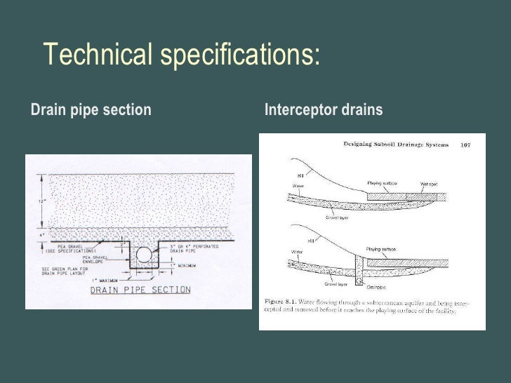 F2 Drainage of golf course features