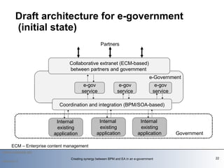 Creating synergy between BPM and EA in an e-government environment ...