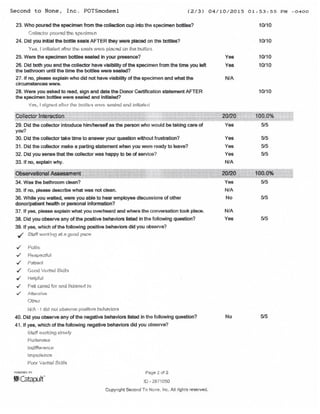 EXAM ONE REPORT CARD | PDF