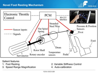 Design of a Novel Foot Resting Mechanism coupled with Vehicle Dynamics ...
