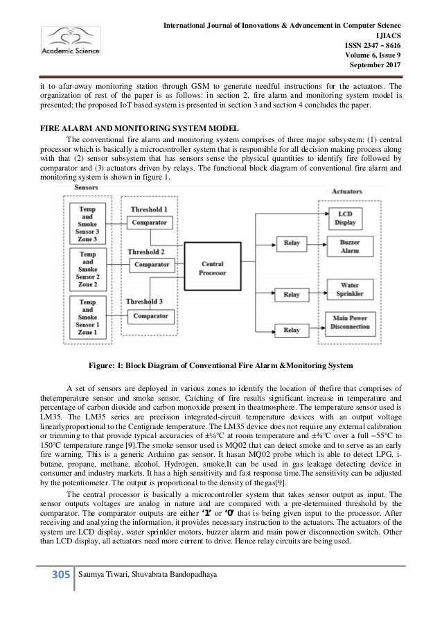 IoT Based Fire Alarm and Monitoring System