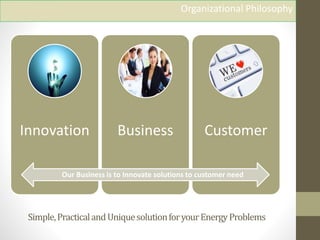 Inesh profile V.1 | PPSX