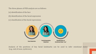 Artificial Intelligence And Face Detection | PPT