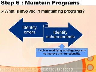 Chapter 1 | PDF | Programming Languages | Computing