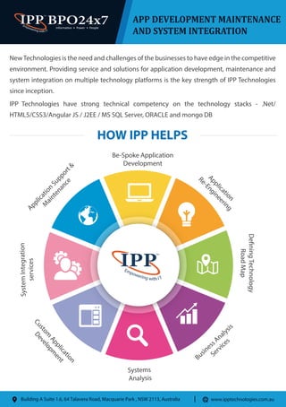 2016 - IPP BPO & IT Services -A5 Flyer | PDF