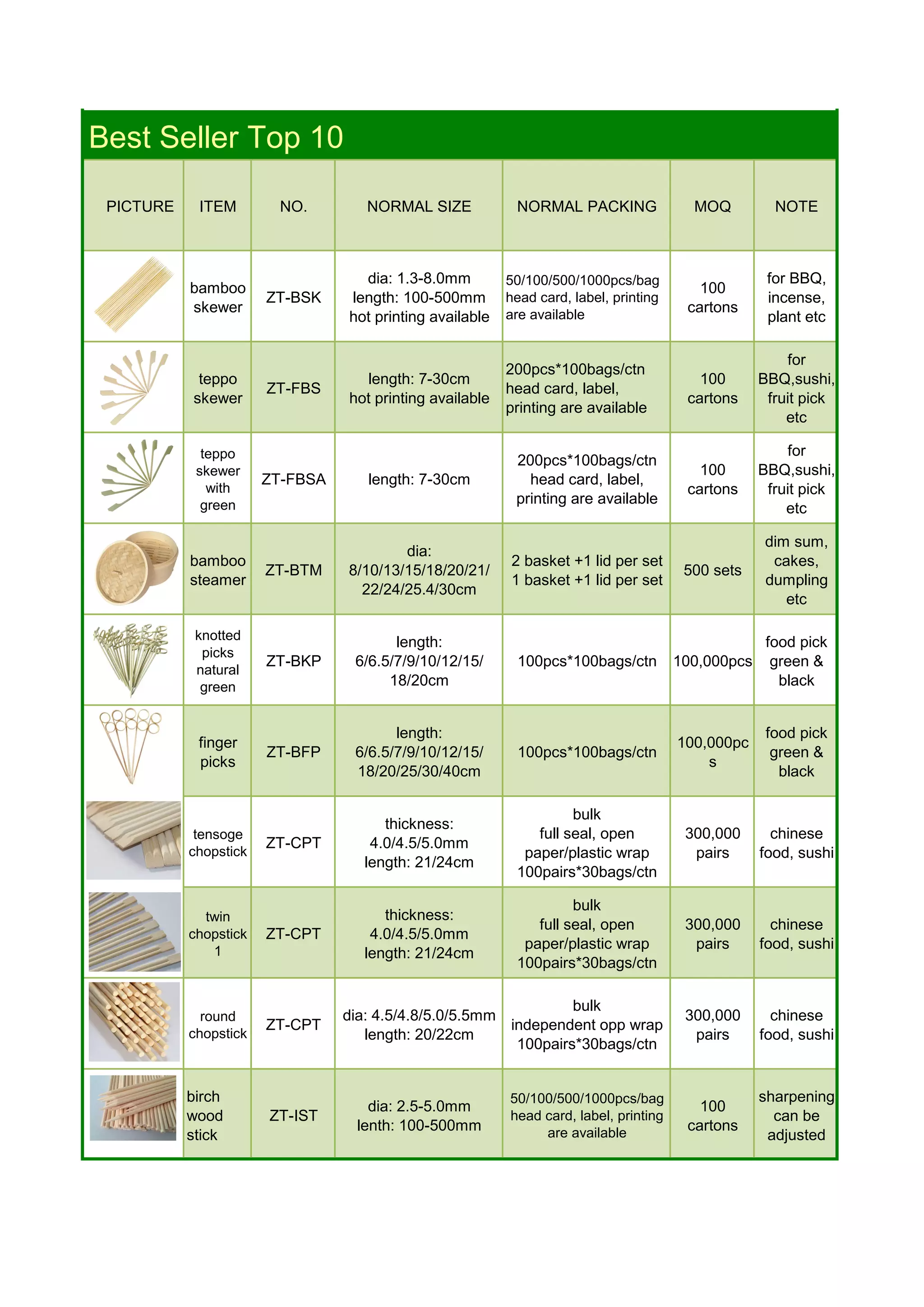 yantai zhitong bamboo products catalogue | PDF