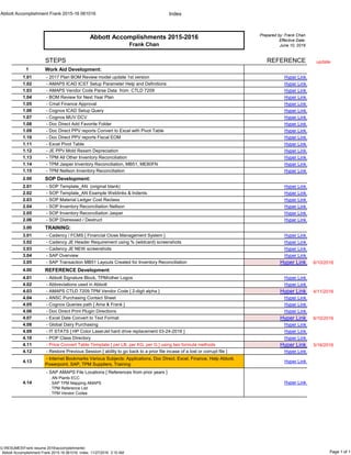 Abbott Accomplishment Frank 2015-16 061016 | PDF