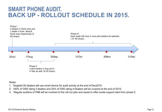Example-Business Project Sponsor Meeting | PPTX