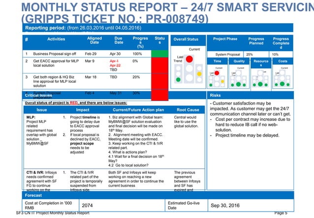 Example-Business Project Sponsor Meeting | PPTX