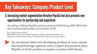 PepsiCo Case Study | PDF