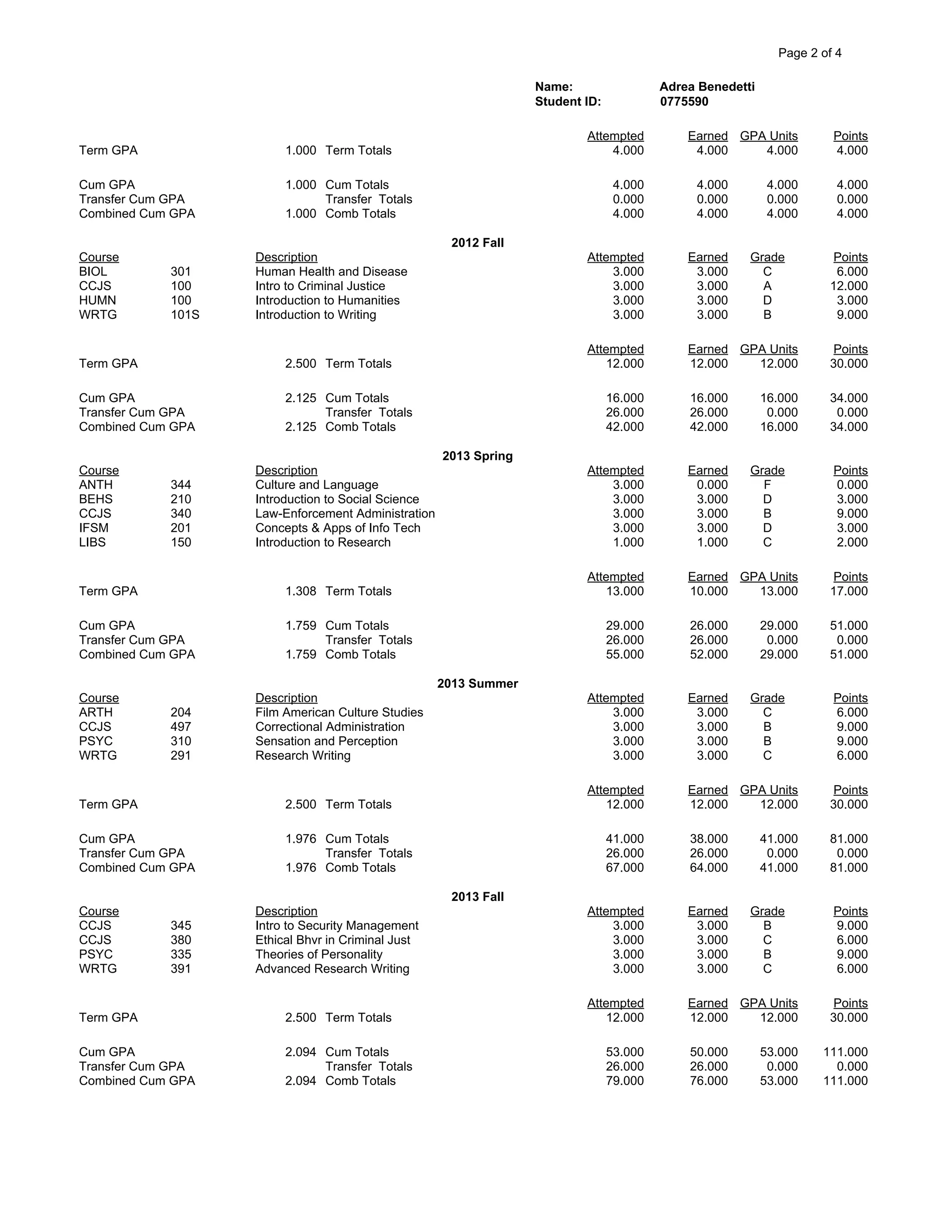 Unofficial Transiscript. | PDF