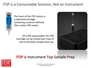 ITSP PAL Training - Basic | PPT
