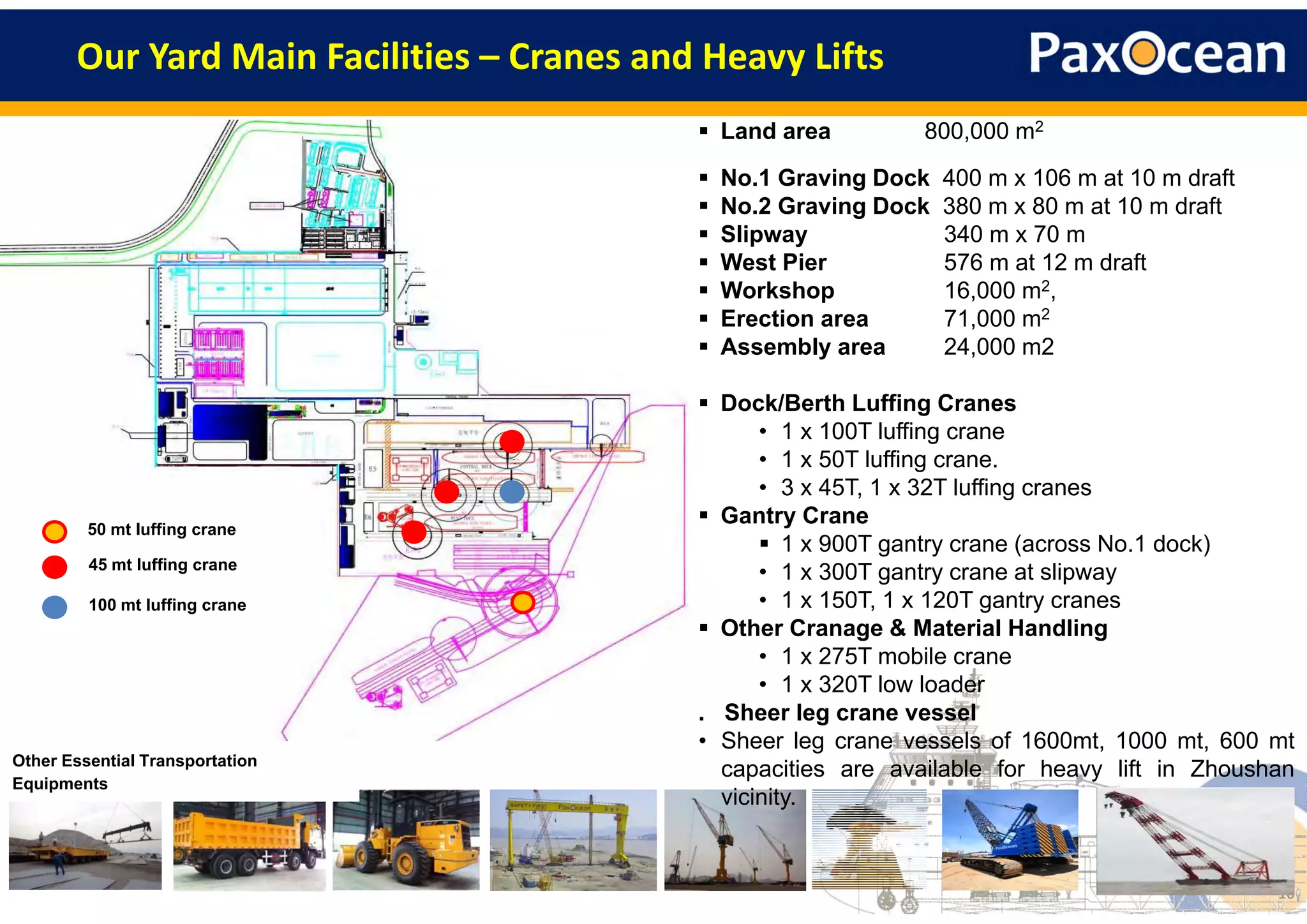 PaxOcean Zhoushan Presentation 150727s | PDF