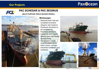 PaxOcean Zhoushan Presentation 150727s | PDF