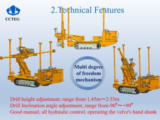 ZDY3500L(Q) drill rig | PPTX