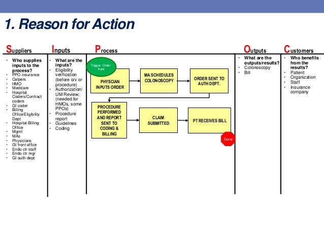 A3_Greenbelt_EXAMPLE