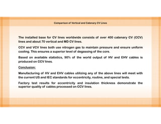 Comparison of vertical and catenary lines-LN | PDF