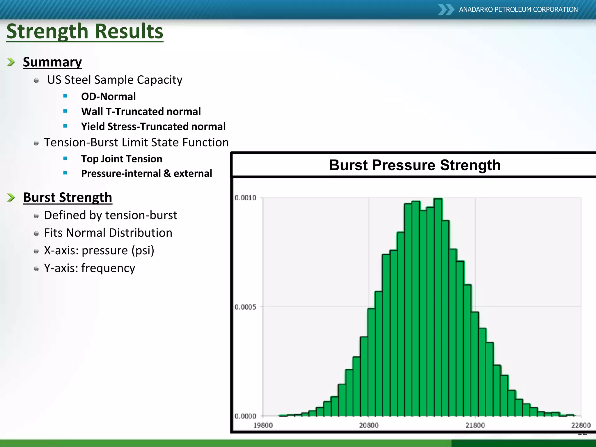 Granger.AnadarkoInternship.2014.FinalPresentation | PPT