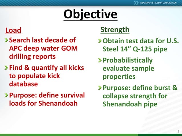 Granger.AnadarkoInternship.2014.FinalPresentation | PPT