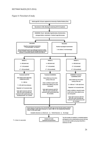 BSc Dissertation | PDF
