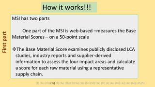 Material Sustainablity Index | PPT