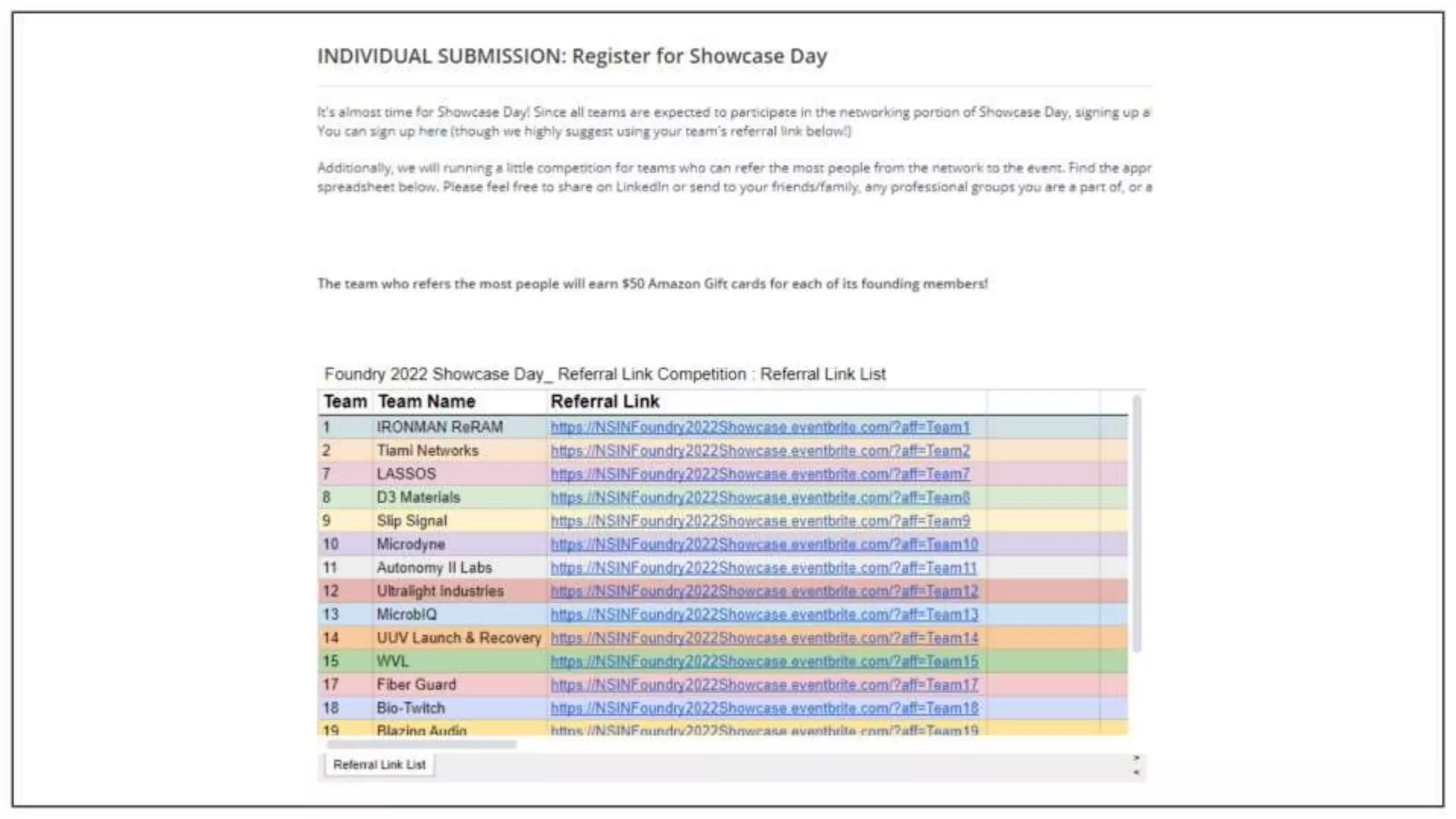 NSIN Foundry Phase II Forum #10: Licensing, Showcase, and One Pagers | PPT