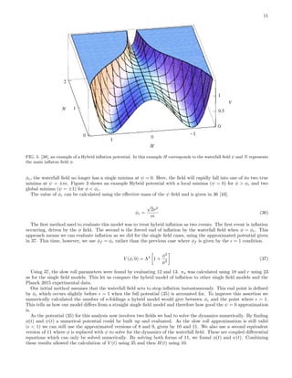 multi-field-inflation | PDF