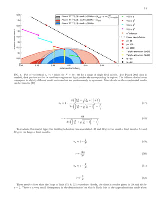 multi-field-inflation | PDF