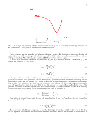 multi-field-inflation | PDF