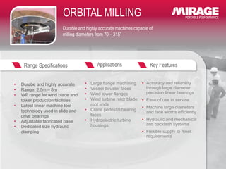 Mirage Overview 2017 | PDF