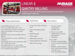 Mirage Overview 2017 | PPT