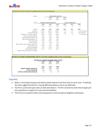 Baidu Valuation Analysis | DOCX