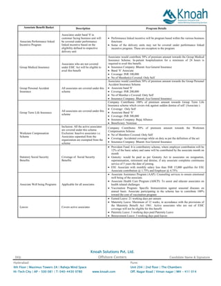 Prakash Chandrashekar_Letter_Of_Offer | PDF