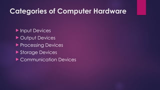 Computer Hardware Components and it's basics | PPTX