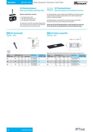 ACT Clamps 03-2015 English | PDF